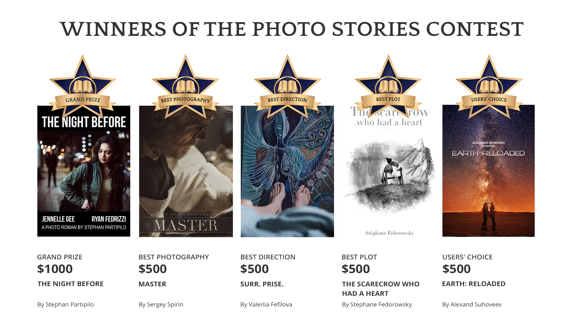 Meet the winners of the first Photo Stories Contest 2019!