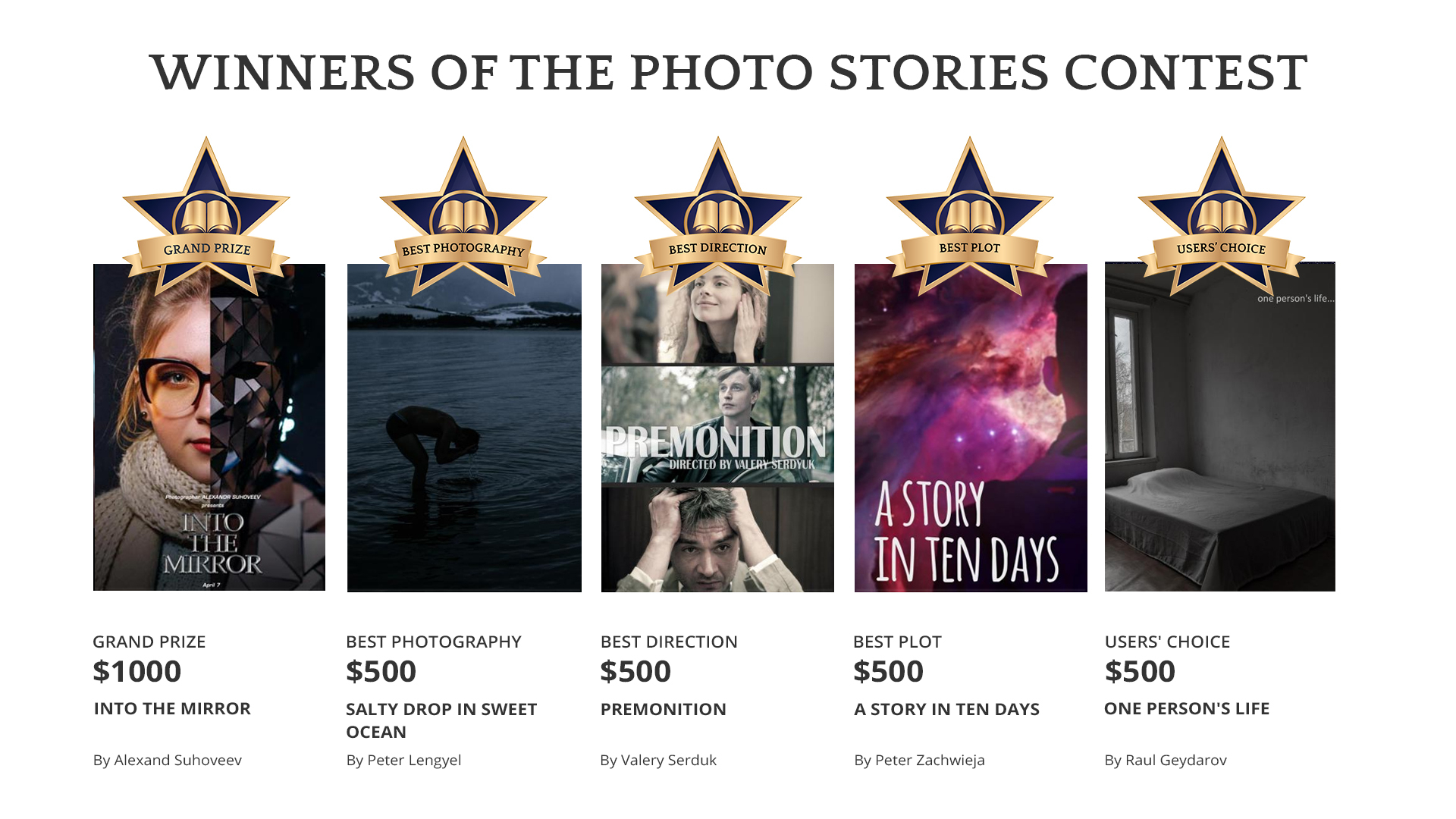 Meet the winners of the Photo Stories Contest